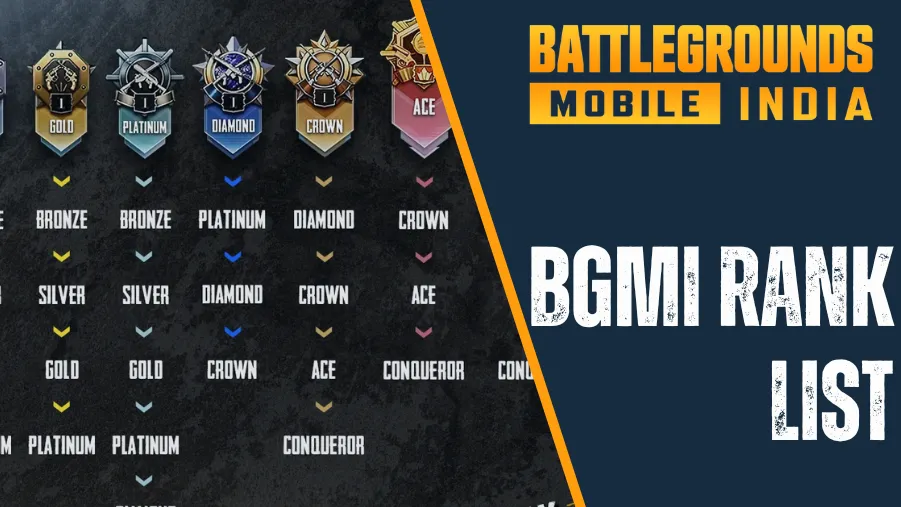 BGMI Rank List: All Tiers and Ranking System Explained